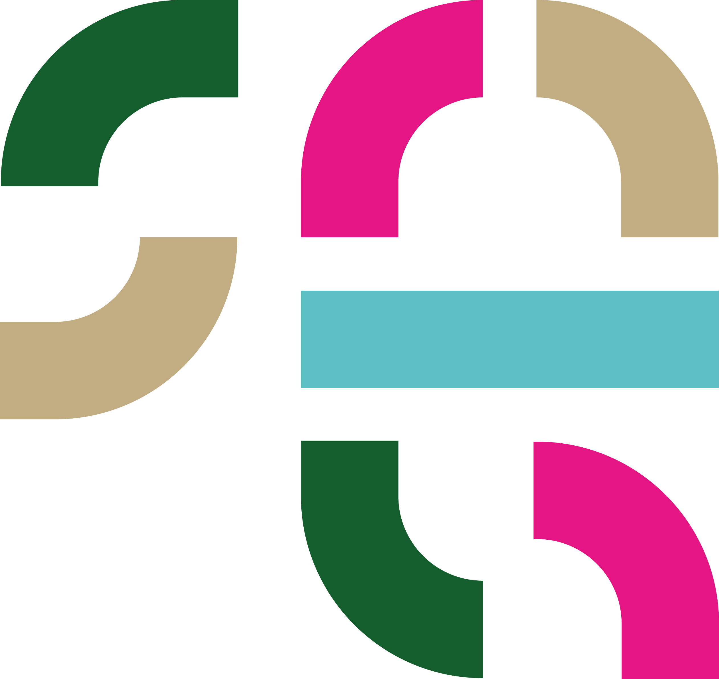 Scis Logo